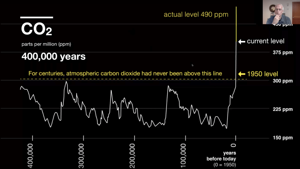 Drawdown: 100 solutions to reverse global warming | Citizens' Climate Lobby
